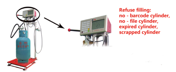 Electric ATEX 2kg LPG Gas Cylinder Filling Machine