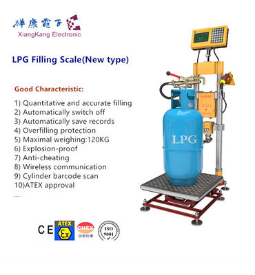 LPG Gas Cylinder Filling Machine factory, Buy good quality LPG Gas ...